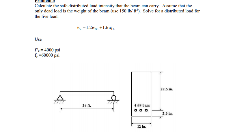 Solved Calculate the safe distributed load intensity that | Chegg.com