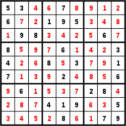 Solved Create a Sudoku board Gui in Java,9 numbered buttons | Chegg.com