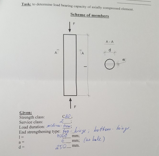 Solved Task: to determine load bearing capacity of axially | Chegg.com