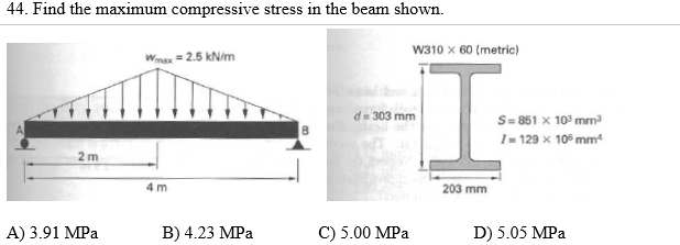 Solved Find the maximum compressive stress in the beam | Chegg.com