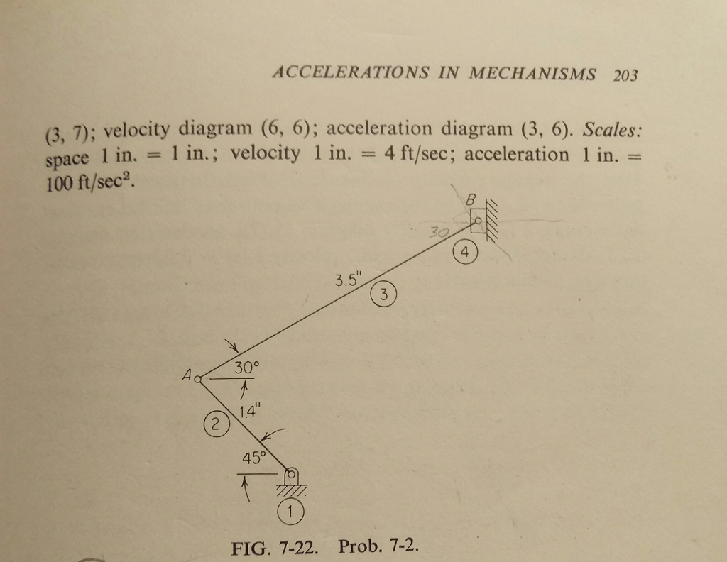 Solved Find all of the Velocities using the RELATIVE | Chegg.com