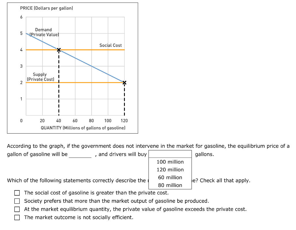Solved 10. Market solutions to correct for negative | Chegg.com