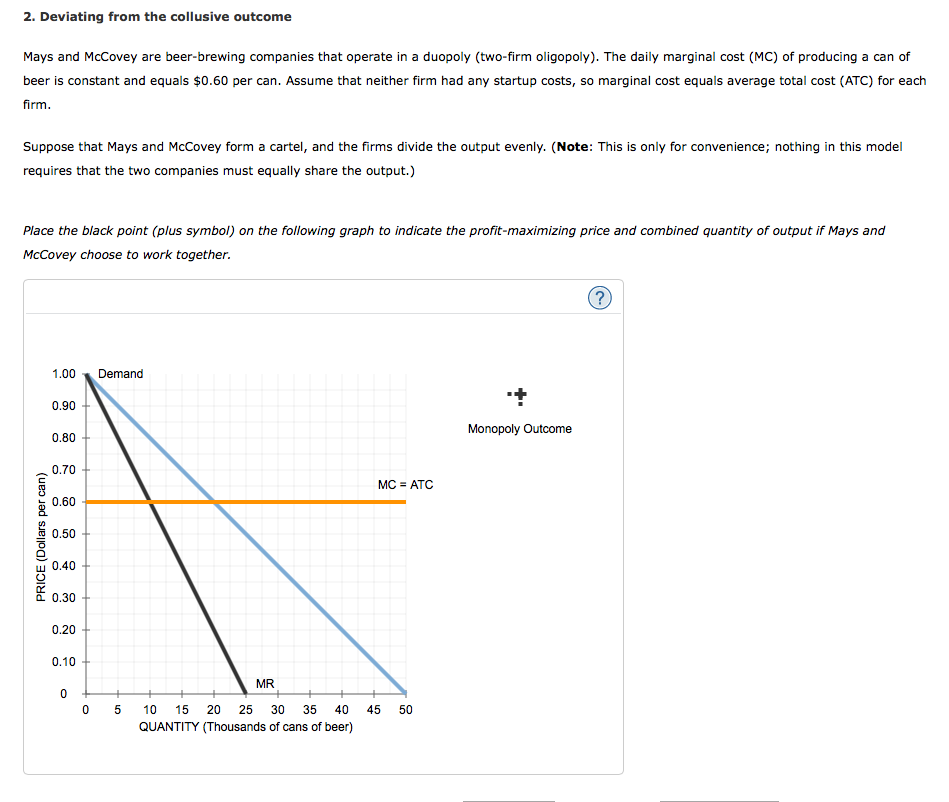 Solved 2. Deviating from the collusive outcome Mays and | Chegg.com