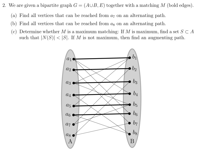 Solved 2. We are given a bipartite graph G (AUB, E) together | Chegg.com