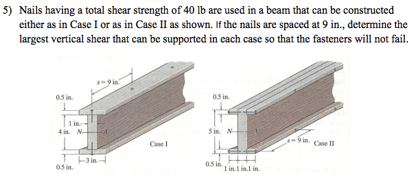 Nails having a total shear strength of 40 lb arc used | Chegg.com