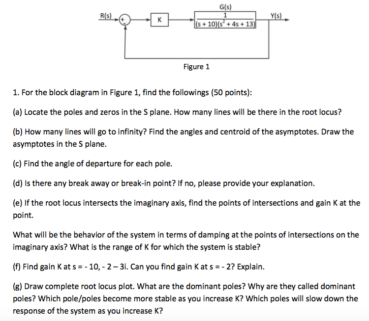 Solved For the block diagram in Figure 1, find the | Chegg.com