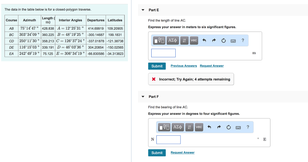Solved The data in the table below is for a closed-polygon | Chegg.com
