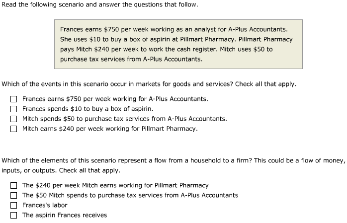 Solved Read the following scenario and answer the questions | Chegg.com