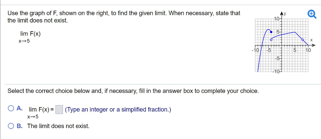 Solved Use the graph of F, shown on the right, to find the | Chegg.com