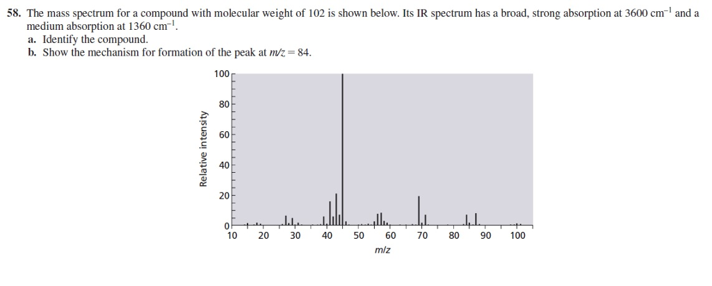 Solved 58. The mass spectrum for a compound with molecular | Chegg.com
