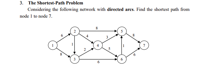 Solved 3. The Shortest-Path Problem Considering the | Chegg.com