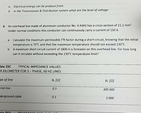 Solved Electrical energy can be produce from In the | Chegg.com