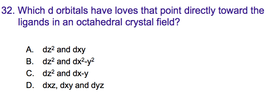 Solved Which d orbitals have loves that point directly | Chegg.com