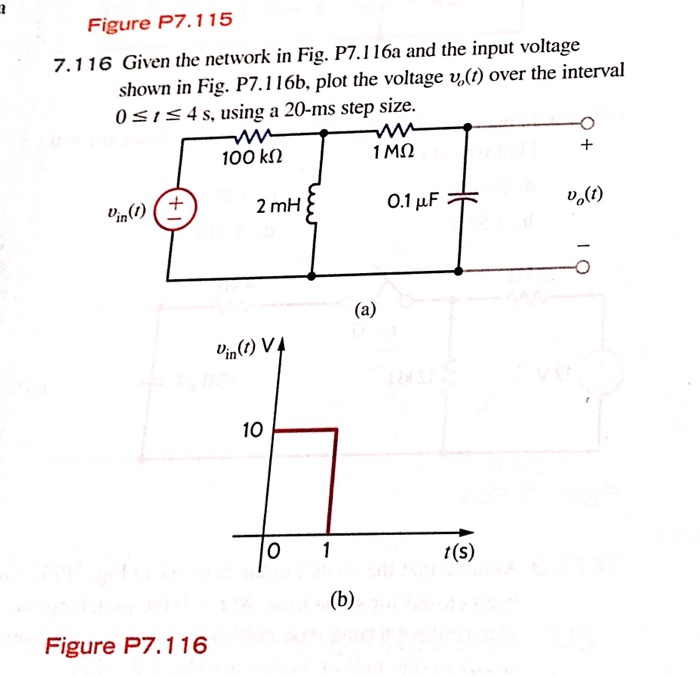 Solved Given the network in Fig. P7.116a and the input | Chegg.com