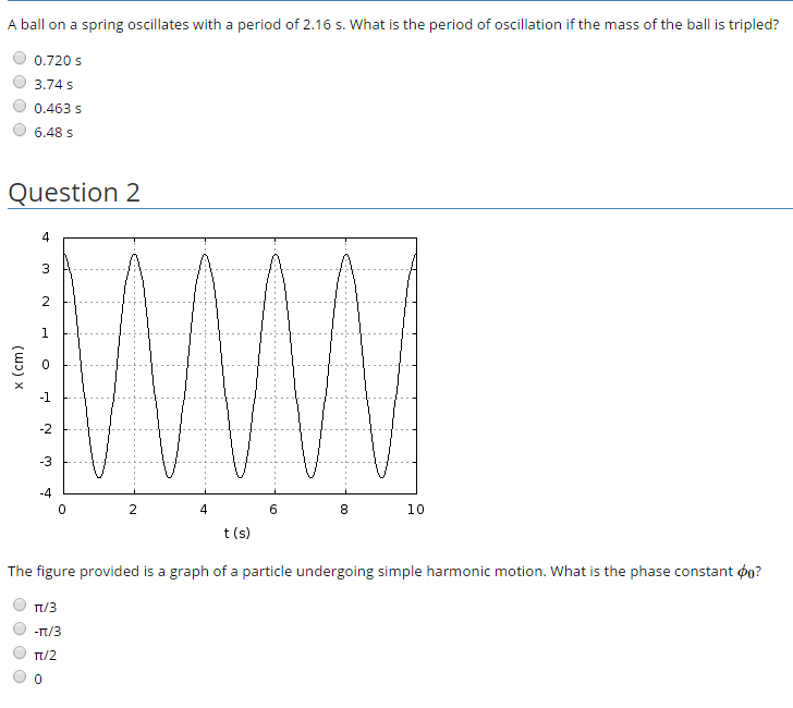 Solved A ball on a spring oscillates with a period of 2.16 | Chegg.com