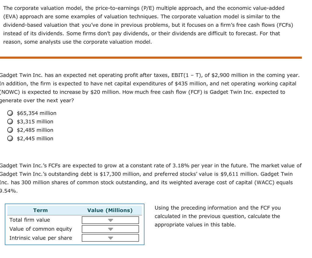 Solved The corporate valuation model, the price-to-earnings | Chegg.com
