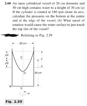 Solved An open cylindrical vessel of 20 cm diameter and 50 | Chegg.com