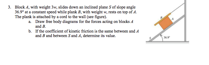 Solved 3. Block A, with weight 3w, slides down an inclined | Chegg.com