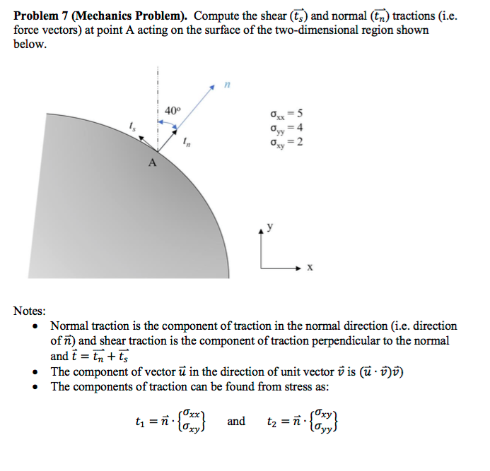 Solved Problem 7 (Mechanics Problem). Compute the shear (ts) | Chegg.com