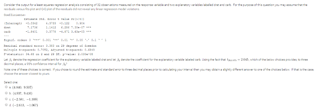 Solved Consider the output for a least squares regression | Chegg.com