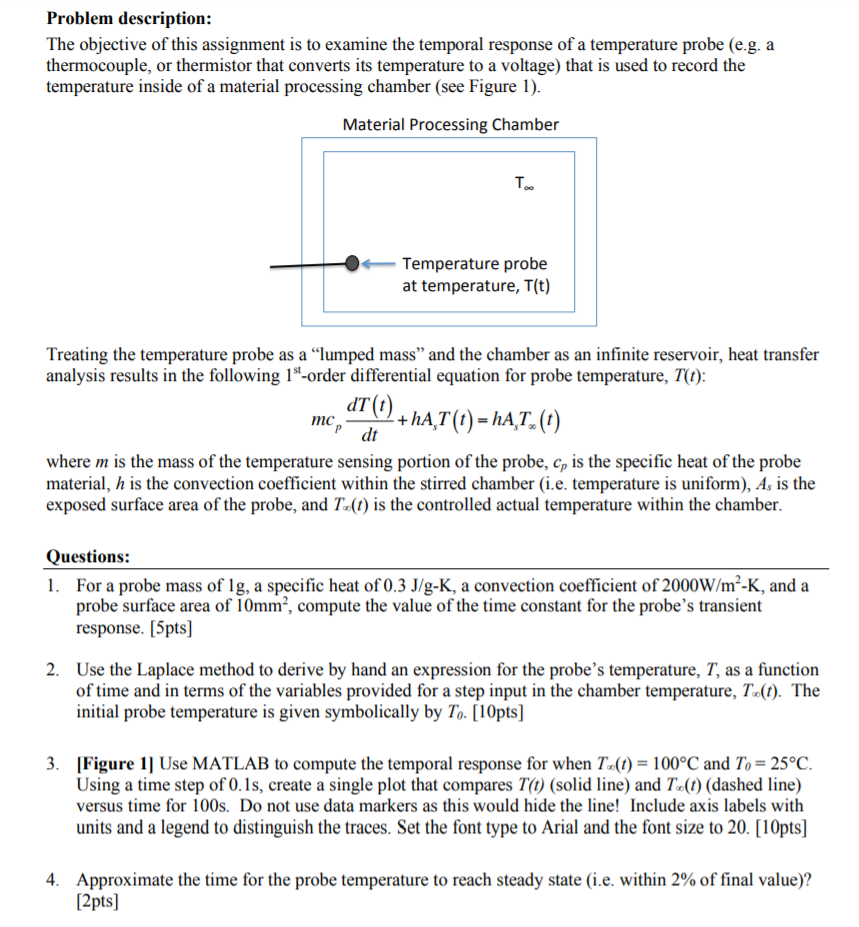 Solved Problem description: The objective of this assignment | Chegg.com