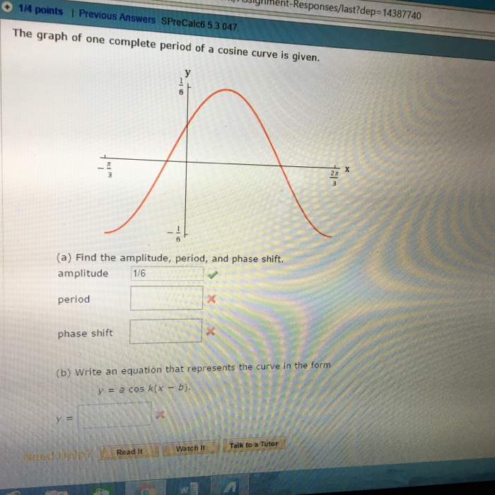 Solved The graph of one complete period of a cosine curve is | Chegg.com
