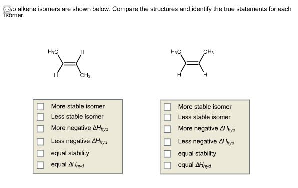Solved Alkene isomers are shown below. Compare the | Chegg.com
