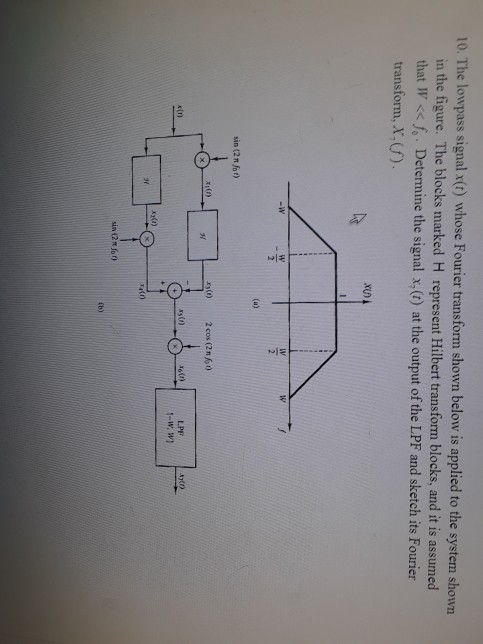 Solved 10. The lowpass signal x(t) whose Fourier transform | Chegg.com