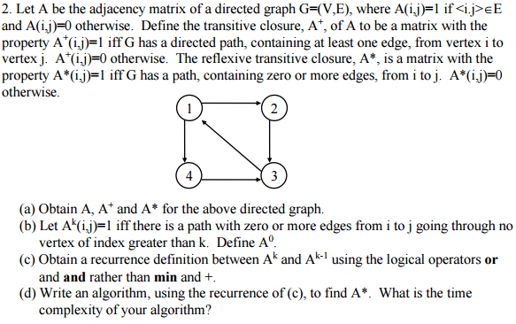 Solved Let A be the adjacency matrix of a directed graph G = | Chegg.com
