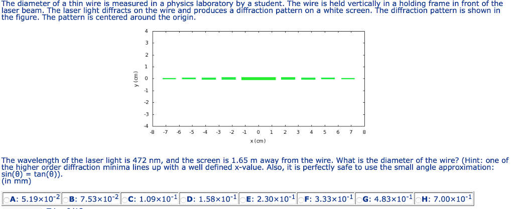 Solved The diameter of a thin wire is measured in a physics | Chegg.com