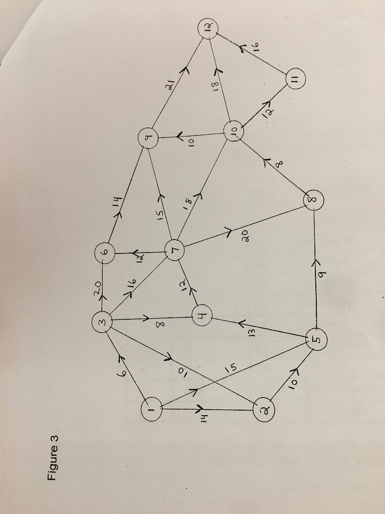 Solved 2) Figure 1 shows potential paths for a new sewer | Chegg.com