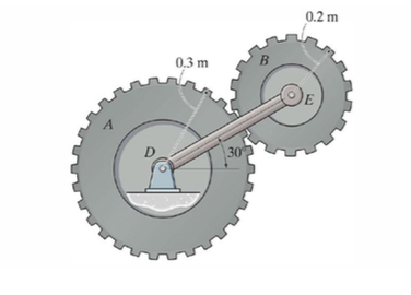 Solved Gear A rotates counterclockwise with a constant | Chegg.com