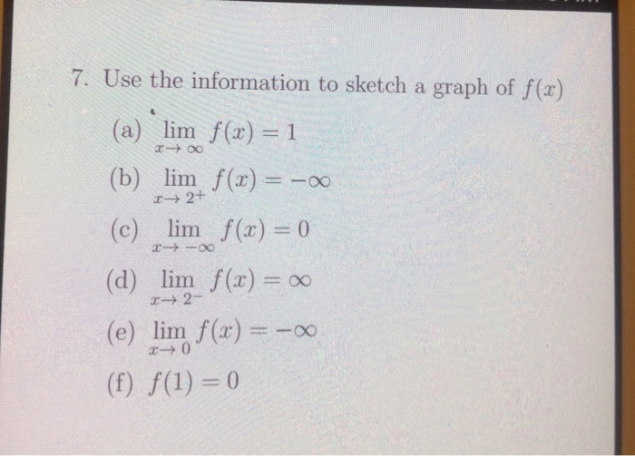 Solved Use the information to sketch a graph of f(x) lim_x | Chegg.com