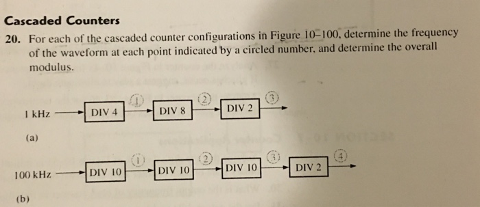 Solved For each of the cascaded counter configurations in | Chegg.com