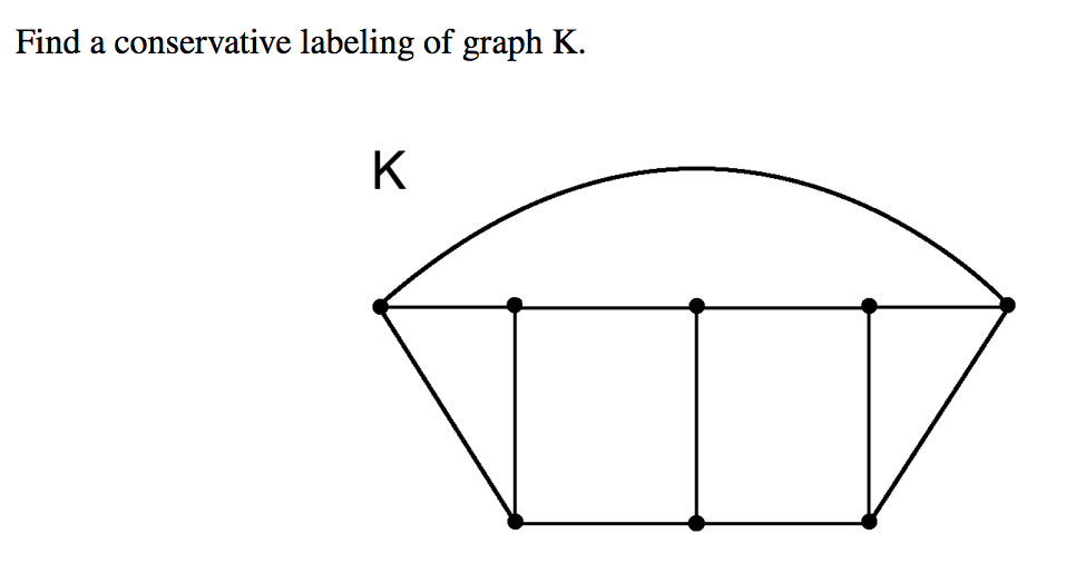 Solved GRAPH THEORY - PLEASE FULLY AND | Chegg.com