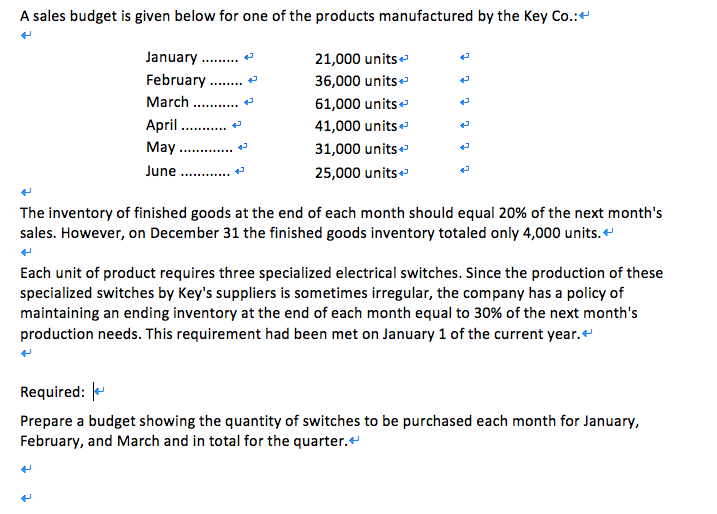 Solved A sales budget is given below for one of the products | Chegg.com