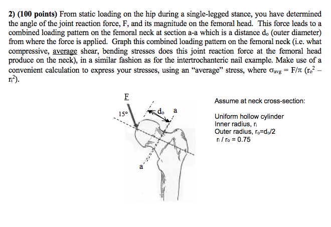 From static loading on the hip during a single-legged | Chegg.com