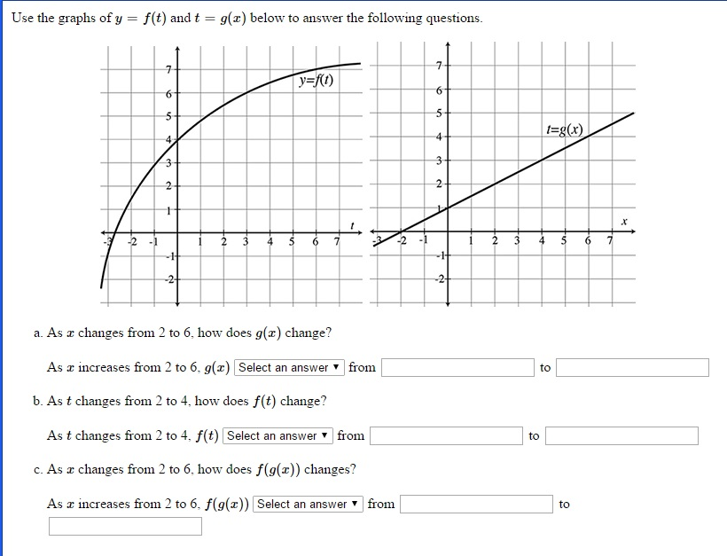 solved-use-the-graphs-of-y-f-t-and-t-g-x-below-to-chegg