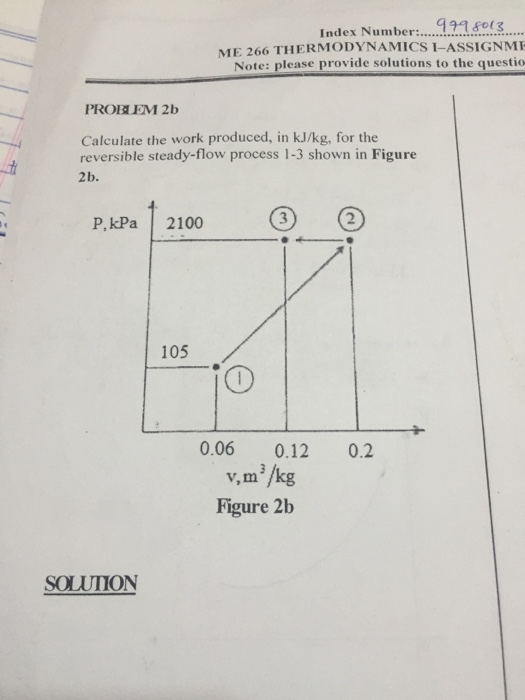 Solved Calculate the work produced, in kJ/kg, for the | Chegg.com
