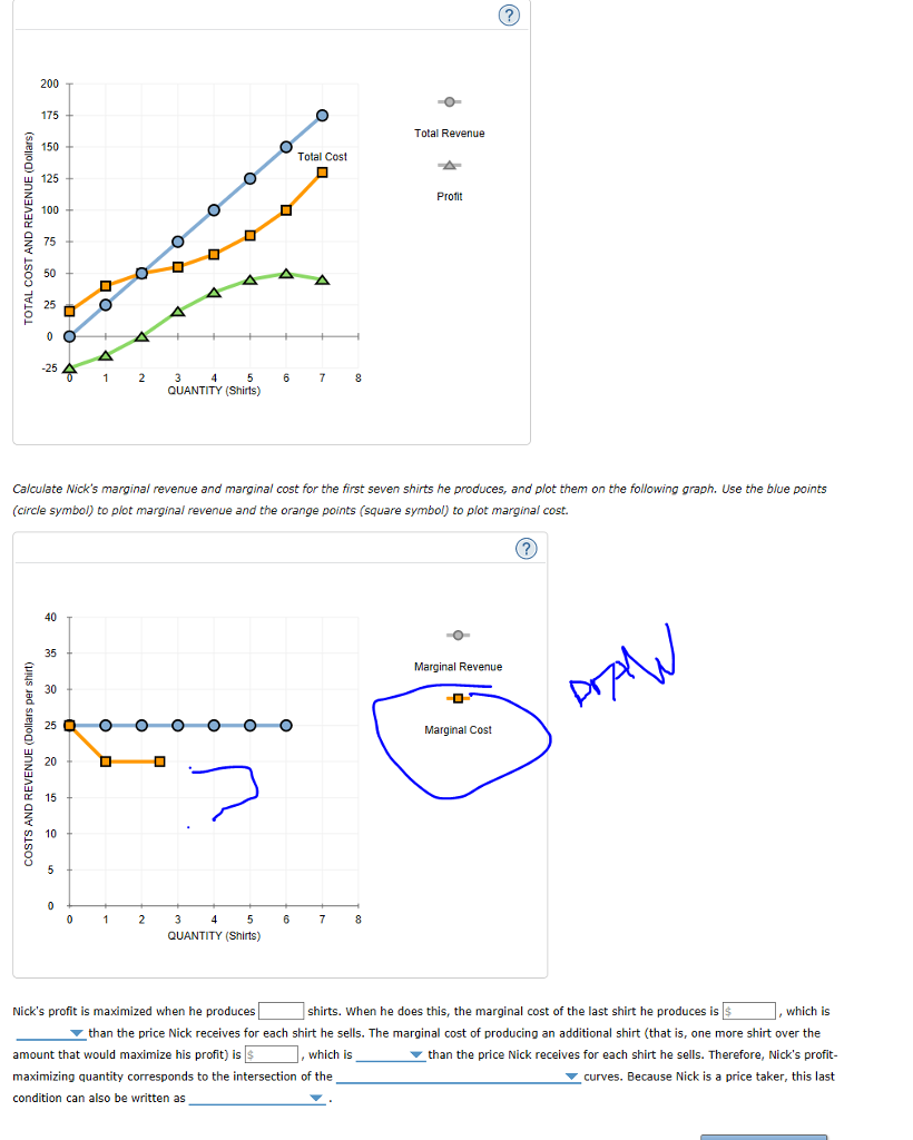 Solved Calculate Nick's marginal revenue and marginal cost | Chegg.com