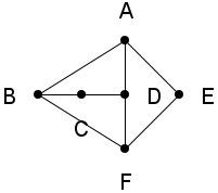 Solved 令' q' | Chegg.com | Chegg.com