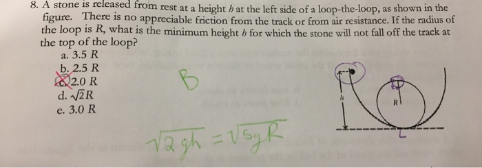 Solved A stone is released from rest at a height h at the | Chegg.com