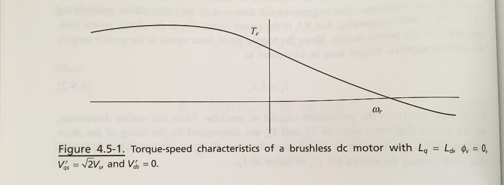 Solved 15. For the machine considered to create the plot in | Chegg.com