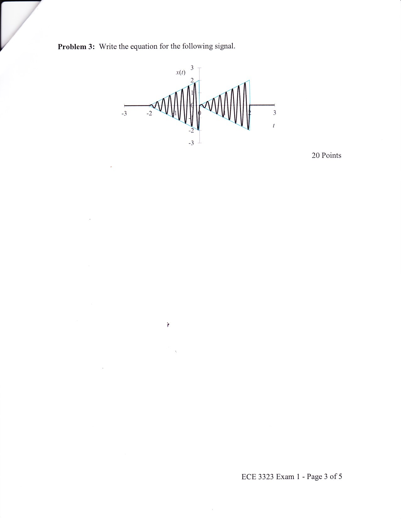 Solved Write the equation for the following signal. | Chegg.com