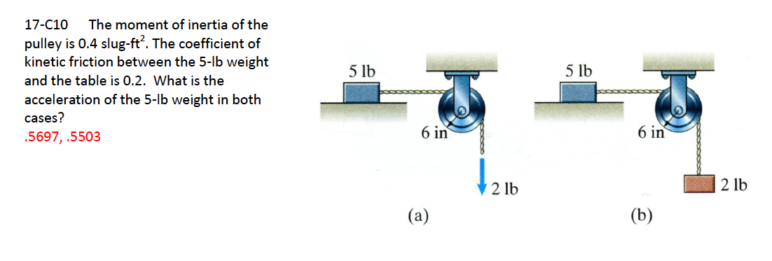 Solved The moment of inertia of the pulley is 0.4 slug-ft^2. | Chegg.com