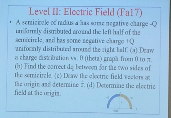 Solved A semicircle of radius a has some negative charge -Q | Chegg.com