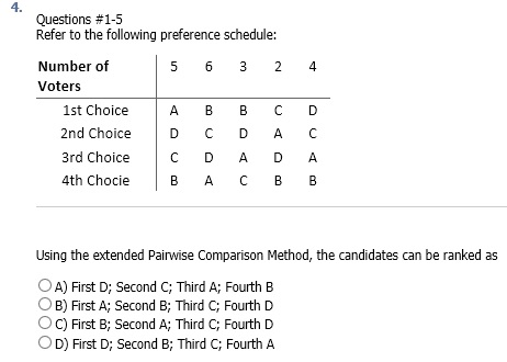 Solved Using the Plurality Method, the winner of the | Chegg.com