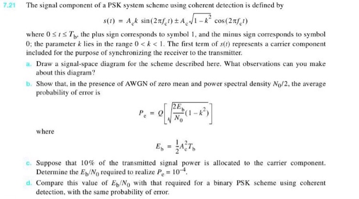 The signal component of a PSK system scheme using | Chegg.com