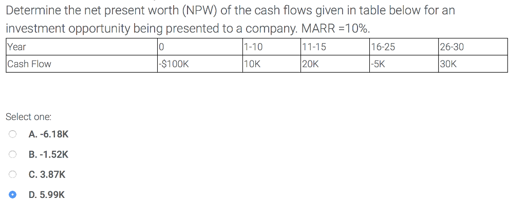 Solved Determine the net present worth (NPW) of the cash | Chegg.com