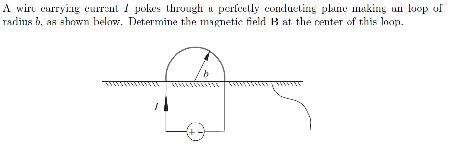 Solved A wire carrying current I pokes through a perfectly | Chegg.com